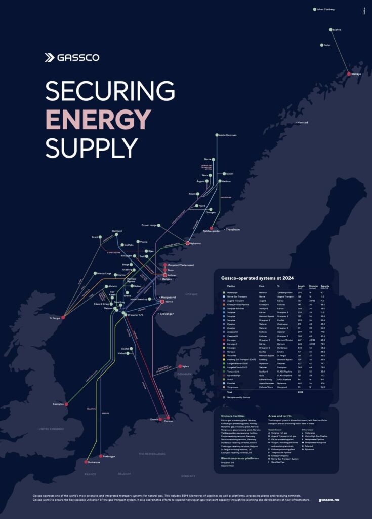 Transport map - Gassco
