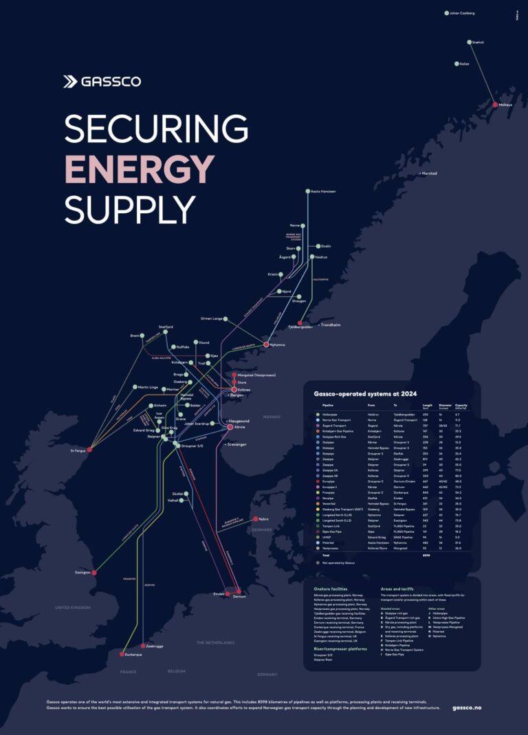 Transport map - Gassco